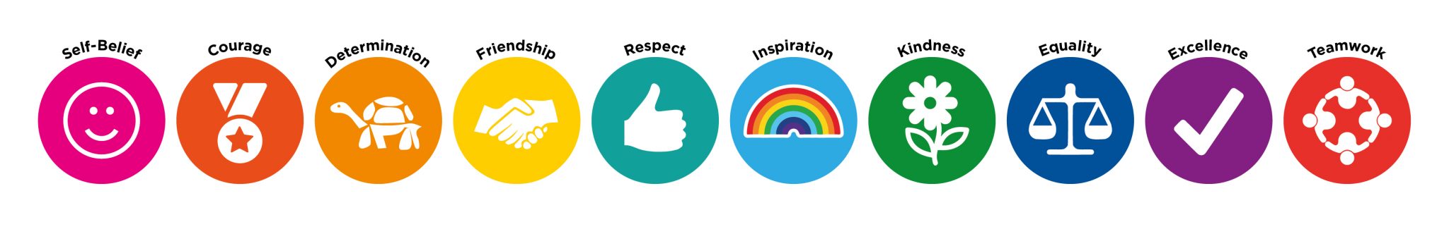 Our School Values and Ethos - Woolton Primary School